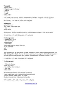 pålægssalater med kcal - Diætist Iskov